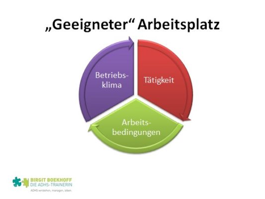 Was ADHS für den Beruf bedeutet und wie man mit ADHS Erfolg im Beruf ...